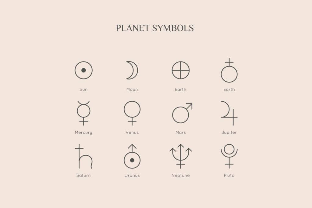 What is a Birth Chart Reading? – Everybody in Mind